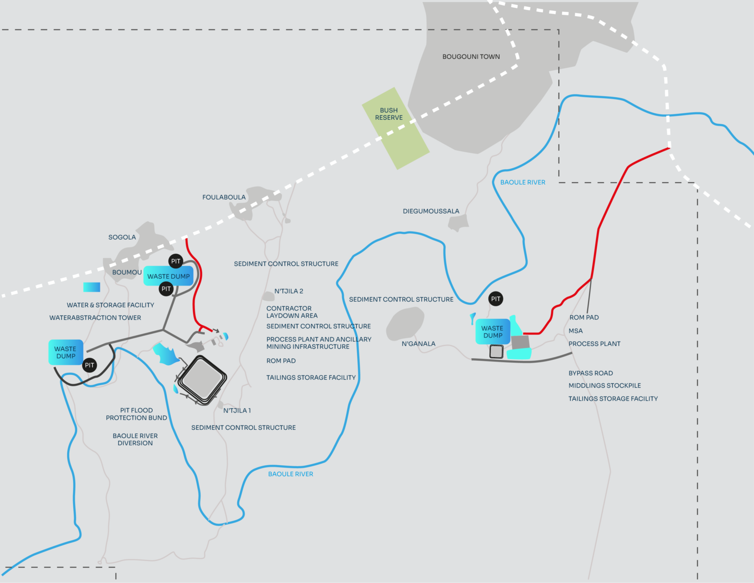 Bougouni Lithium Project - Kodal Minerals
